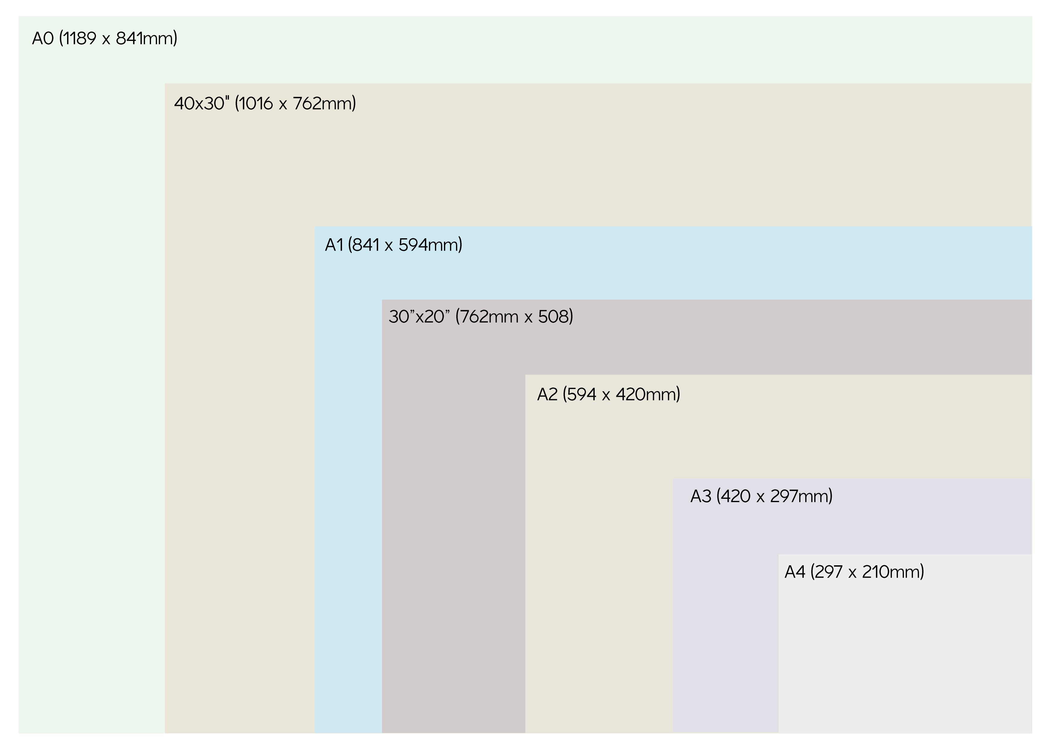 Carefree days at Waipu Beach, Northland, New Zealand Photography Print ...